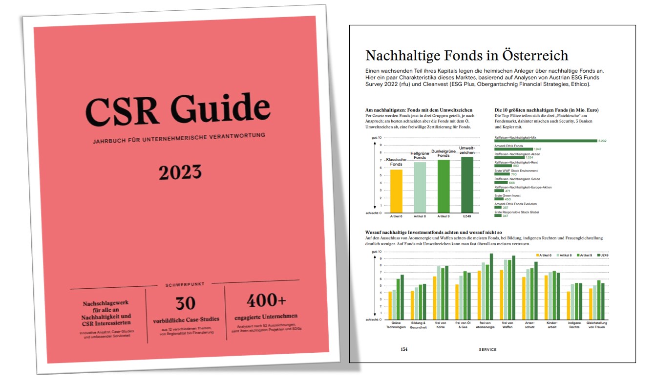 Pressemeldungen - ESG Plus GmbH